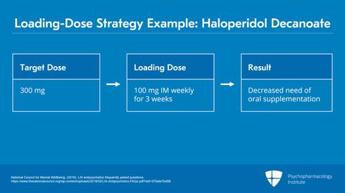 Psychopharmacology Institute
